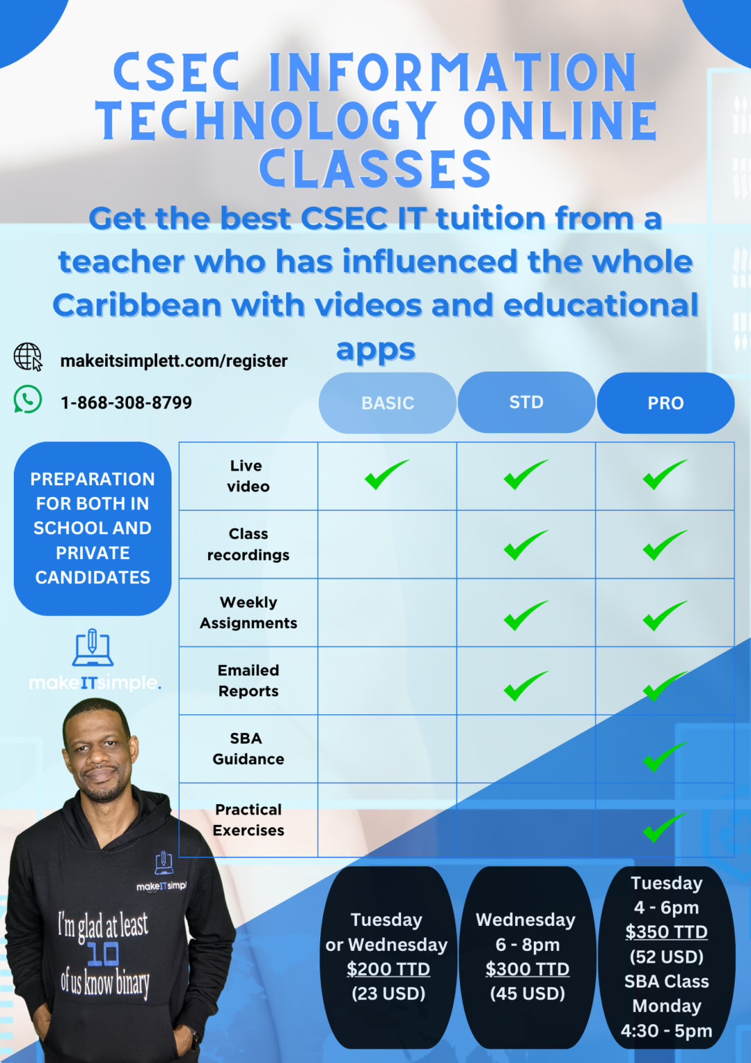 Home - makeITsimpleTT Education